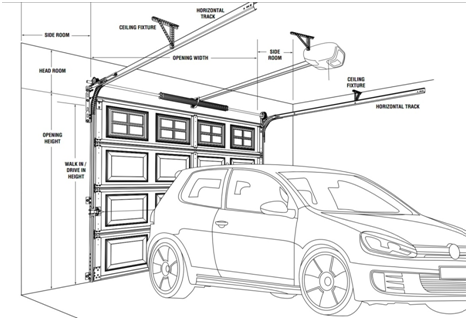 Garage door - Buy Garage door Product on BRDECO - Building Material ...